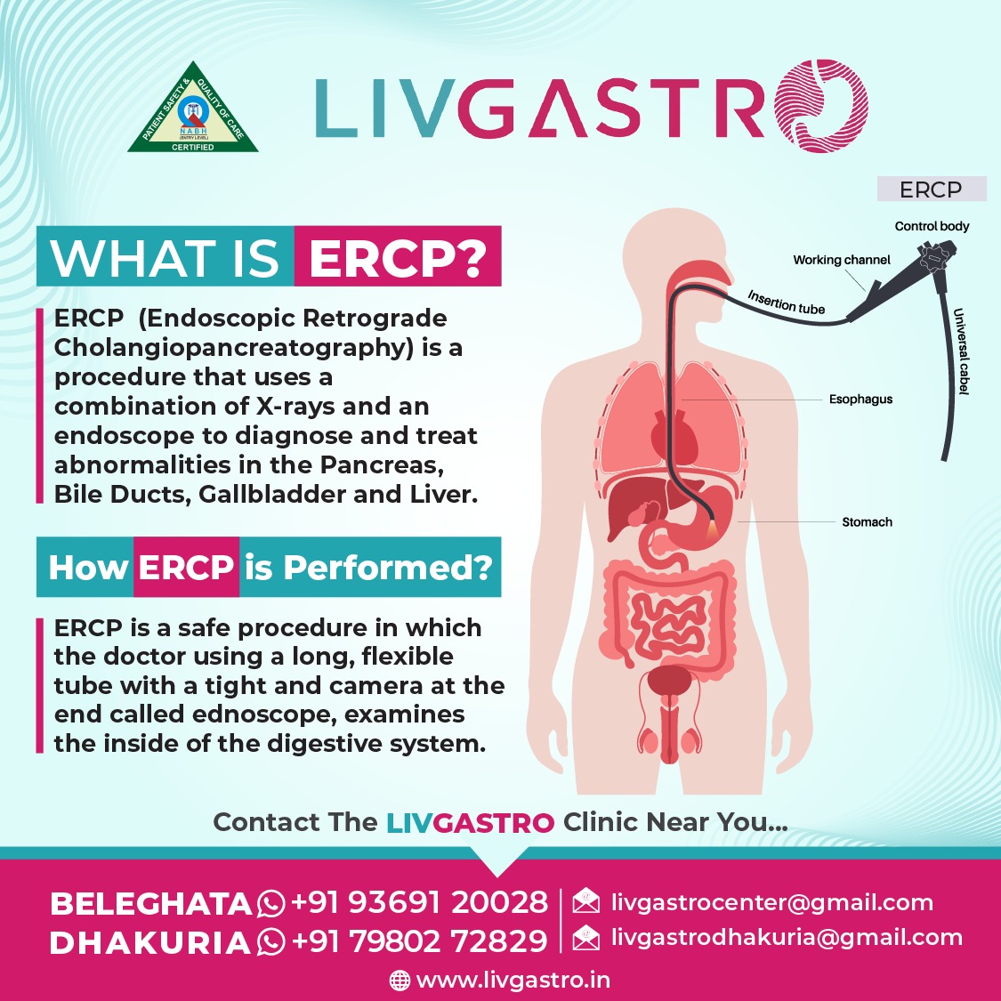 Image Gallery - best gastric doctor in kolkata LivGastro